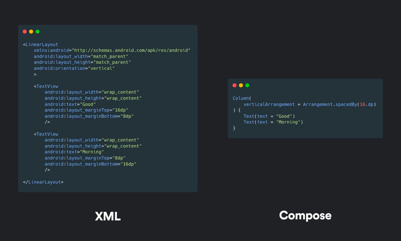 Jetpack Compose - Android UI Development - Blog - Codolis